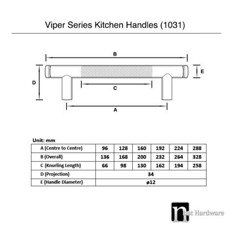 96mm black Ridged Kitchen Handle Viper Series| nBat Hardware